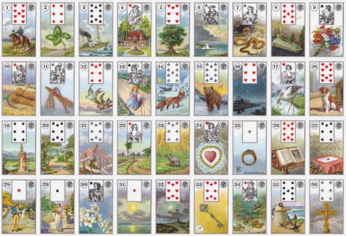 Las cartas del Tarot de Lenormand, su historia y origen - Tarot ...